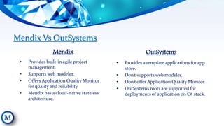 What is OutSystems? | PPTX