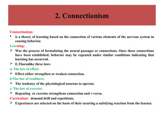 Introducation_of_Secondary_School_Curriculum_&_Instruction_PGDT (1).pptx