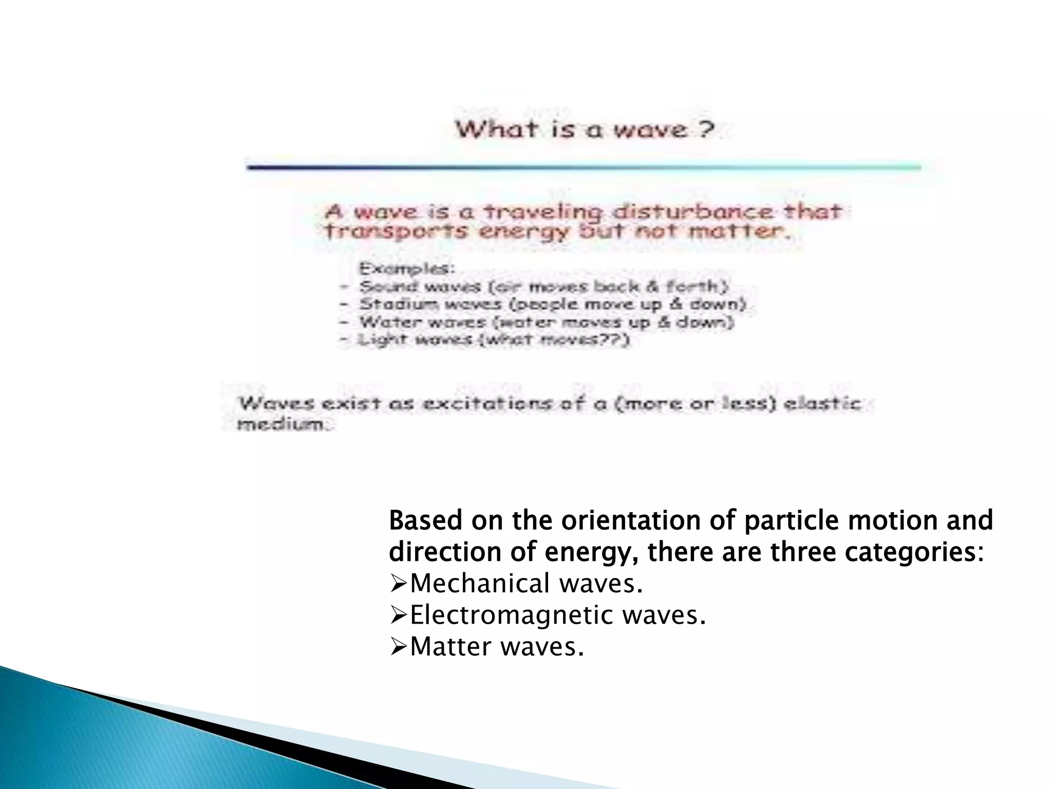 Introducation of wave.pptx | Physics | Science