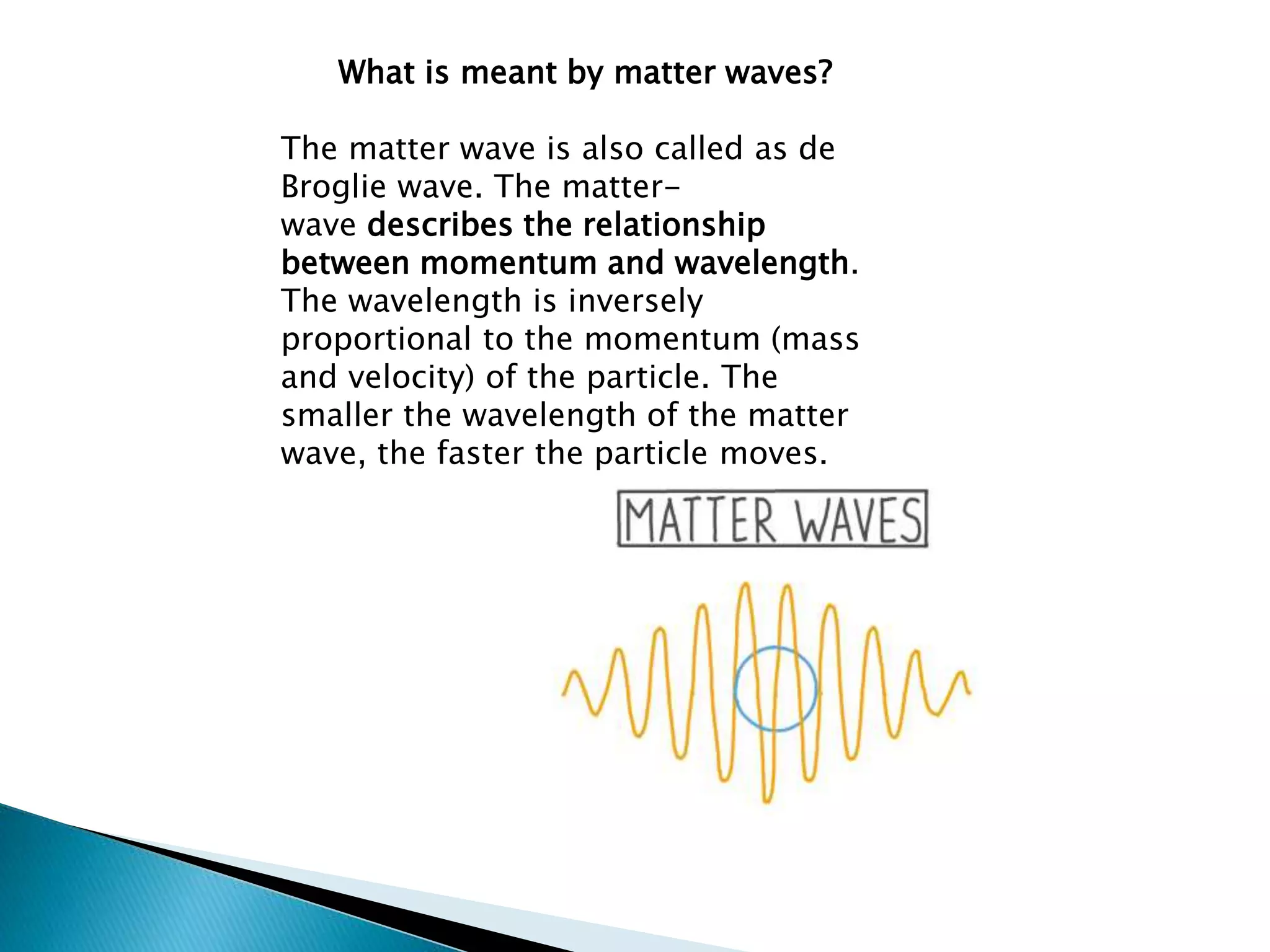 Introducation of wave.pptx | Physics | Science