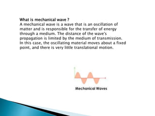 Introducation of wave.pptx | Physics | Science