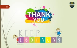 Introduction To Computer And Basic Concept Of Computer Pptx