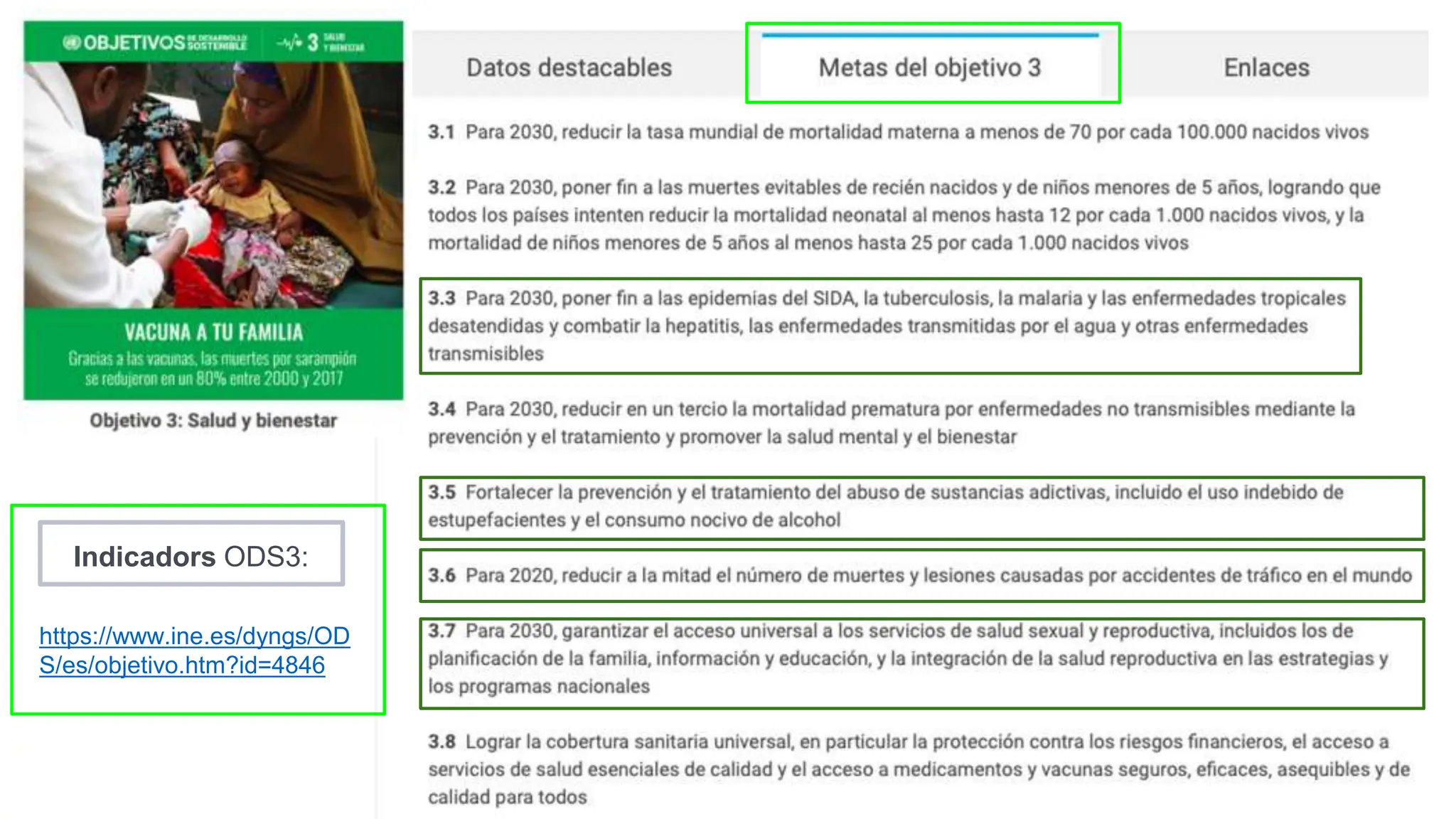 INTRODUCCIÓ ALS ODS.pptx Els objectius de desenvolupament sostenible 2030 | PPTX