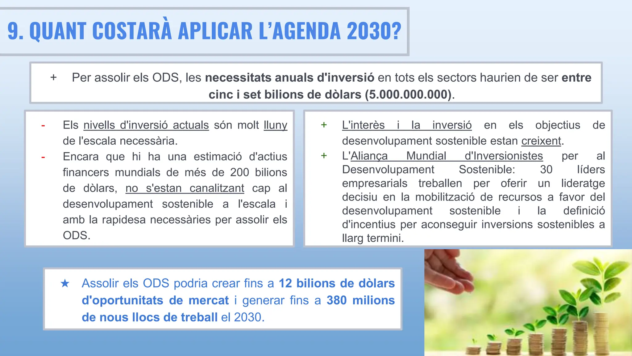 INTRODUCCIÓ ALS ODS.pptx Els objectius de desenvolupament sostenible 2030 | PPTX