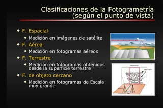 Introducción a la Fotogrametría Terrestre | PPT