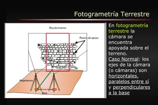 Introducción a la Fotogrametría Terrestre | PPT