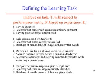 introducción a Machine Learning | PPT