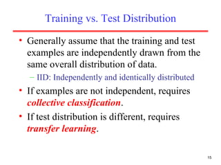 introducción a Machine Learning | PPT