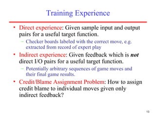 introducción a Machine Learning | PPT