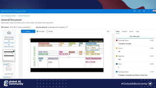 Introducción a Azure Form Recognizer | PPTX