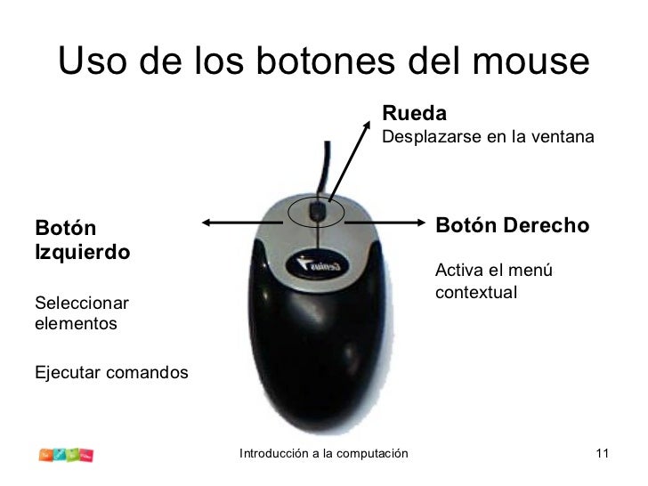 MIS TAREAS DE OPERACIÓN DEL EQUIPO DE COMPUTO