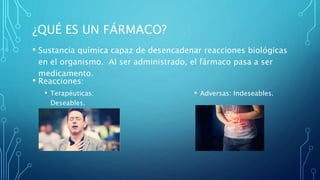Introducción a la farmacologia.pptx