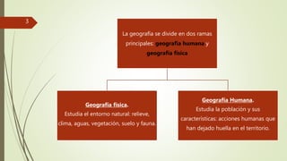 Introducción a la geografía | PPTX