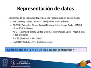 Introducción a la informática, sistema binario y codificación | PPT