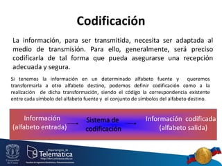 Introducción a la informática, sistema binario y codificación | PPT