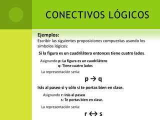 Introducción a la lógica proposicional | PPSX