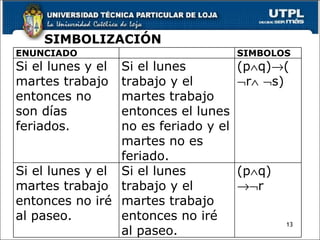 Logica Matemática Introducción A La Logica | PPT