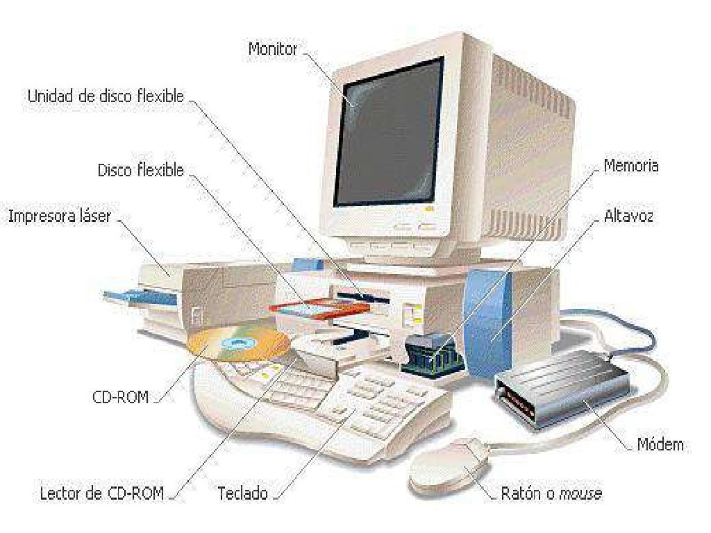 Introducción a la PC