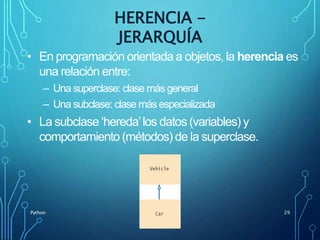 INTRODUCCIÓN A LA PROGRAMACIÓN - PYTHON.pptx