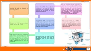 Introducción a las bases de datos | PDF