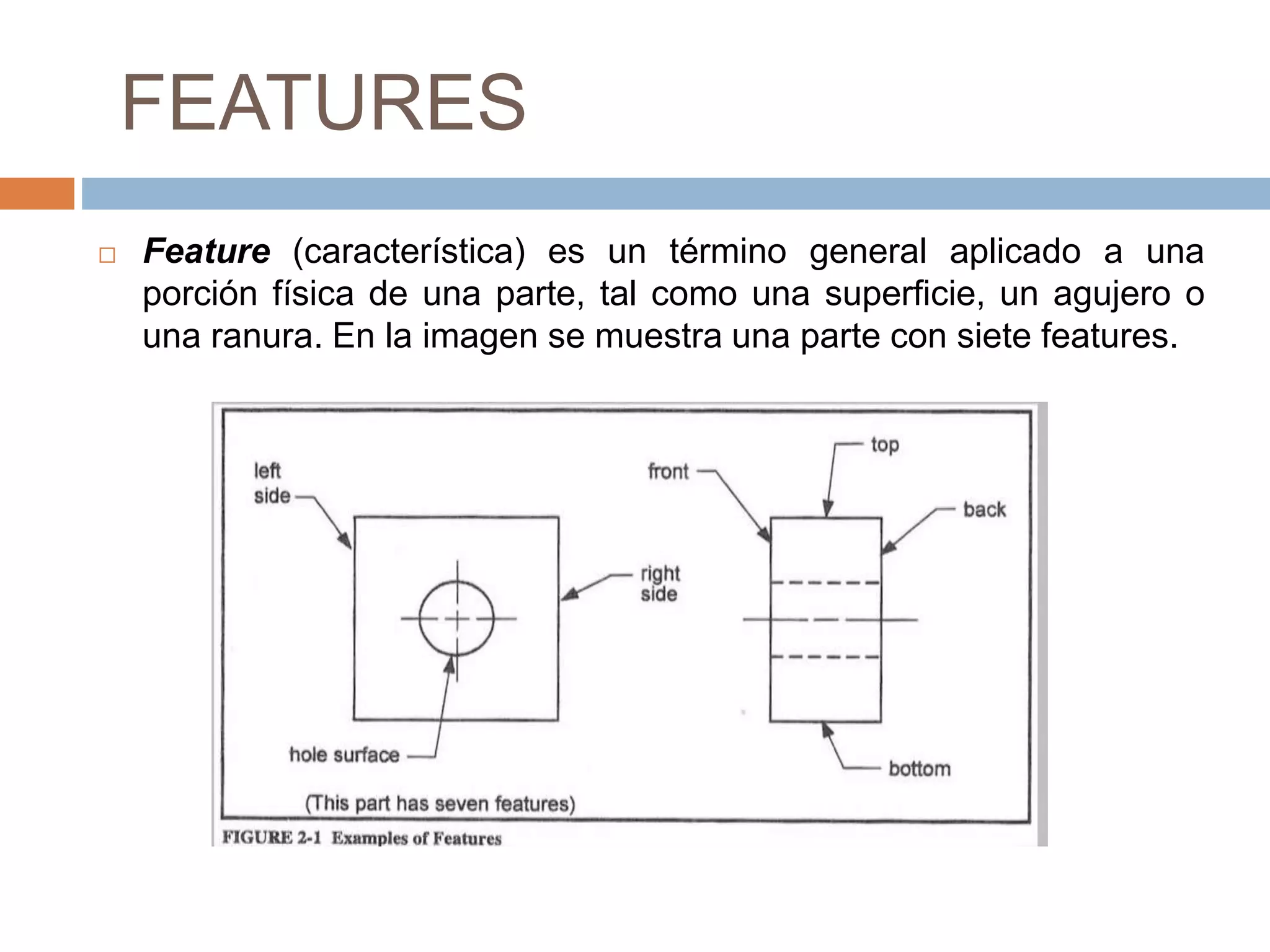 Introducción a los símbolos en términos en dimensionamiento y ...