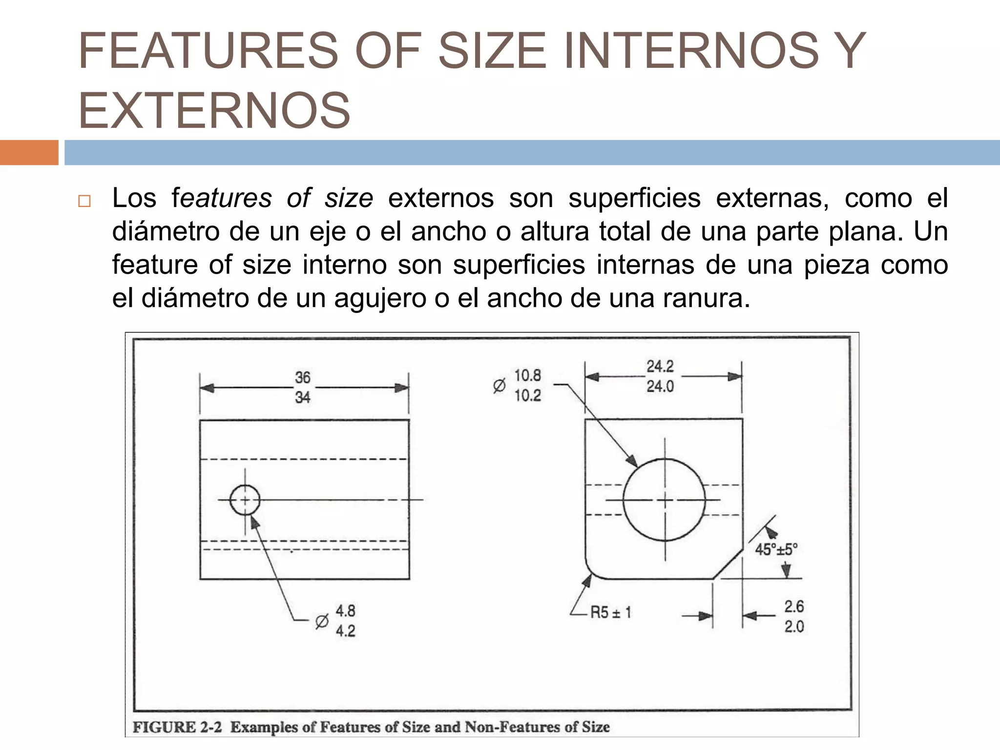 Introducción a los símbolos en términos en dimensionamiento y ...