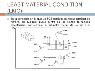 Introducción a los símbolos en términos en dimensionamiento y ...