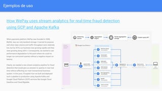 Modern Thinking área digital MSKM 21/09/2017 | PPT