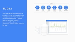 Modern Thinking área digital MSKM 21/09/2017 | PPT