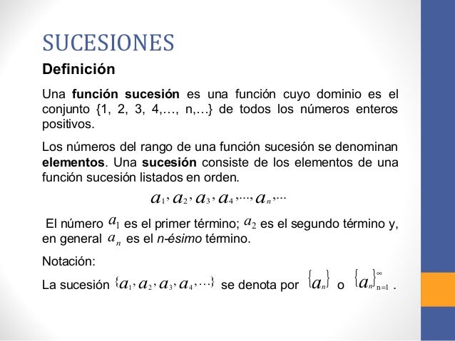Introducción a las sucesiones