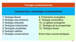 INTRODUCCIÓN A LA TEOLOGÍA.pptx