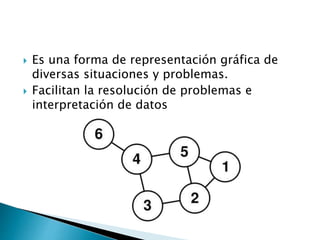 Introducción a la teoría de grafos | PPTX