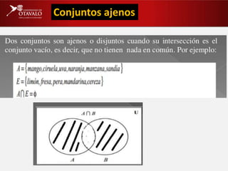 INTRODUCCIÓN A LA TEORIA DE CONJUNTOS (2).pptx