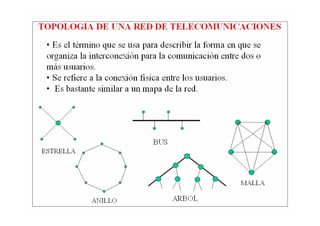 Introducción al cableado estructurado | PDF