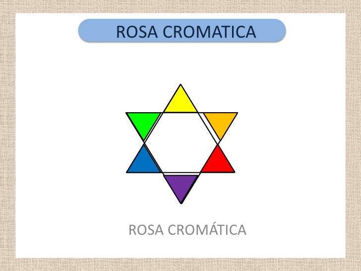 Rosa cromatica basica - Imagui