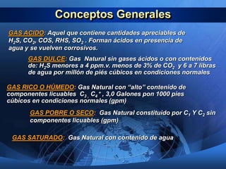 IntroduccióN Al Gas Natural | PPSX