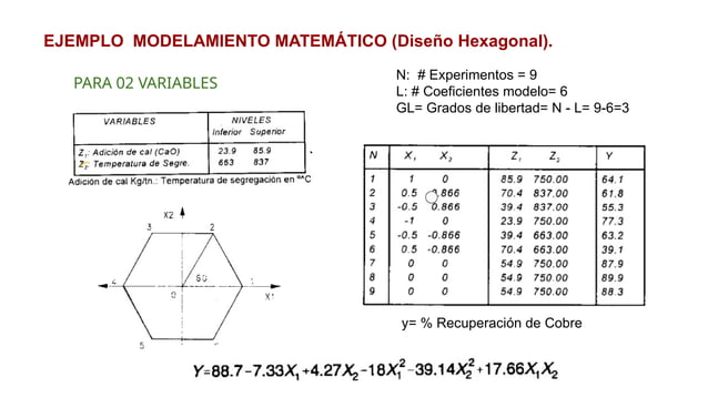 Introducción Al Matlab 2024pptx Metodos Numericos Ppt