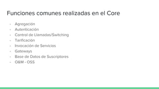 Introducción al núcleo de las redes de telecomunicaciones (core ...