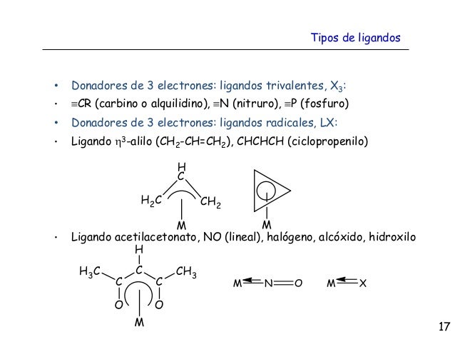 Tipos De Ligandos Quimica - Marcus Reid
