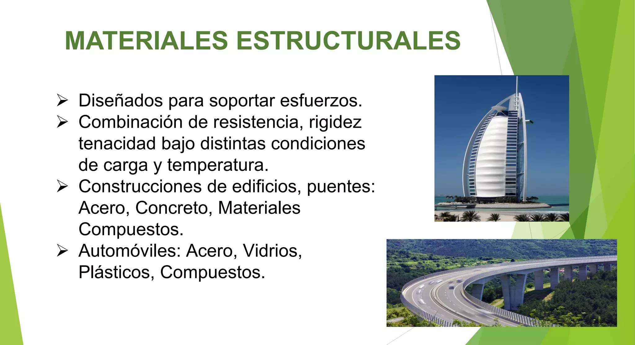 Introducción a los materiales 2021 | PDF