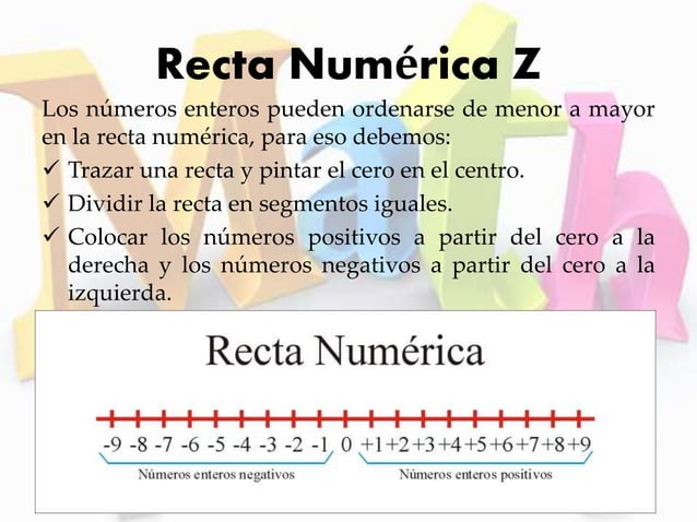 Introducción a los números enteros | PPT