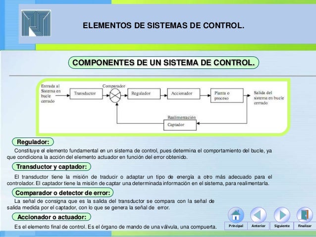 Introducción a los Sistemas de Control y sus Elementos