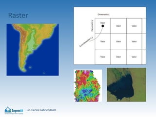 Introducción a la Creación de Mapas de Potencial Geotérmico Mediante el ...