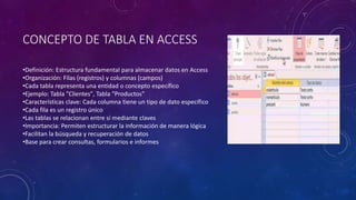 Introducción a Microsoft Access de inicio.pptx