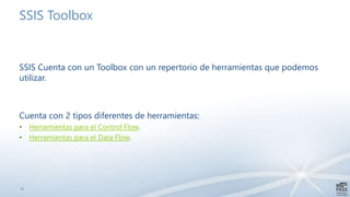Introducción a SSIS | PPTX