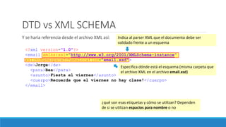 Introducción a XML Schema para el que quiera aprender algo | PDF