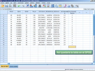 Introducción de datos en spss | PPT