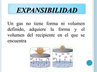 Introducción gases | PPTX