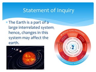 Unit 1 MYP intro 1º | PPTX