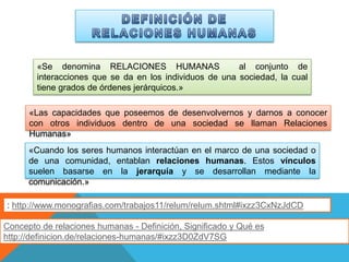 Introducción relaciones humanas | PPTX